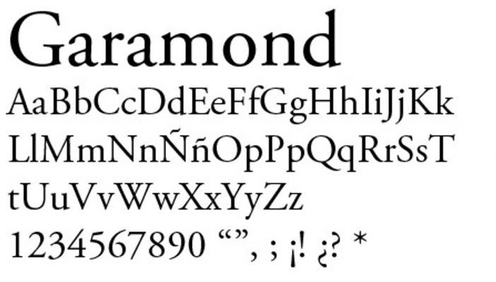 Top 12 Font chữ tiếng Việt cho website mới nhất 2023