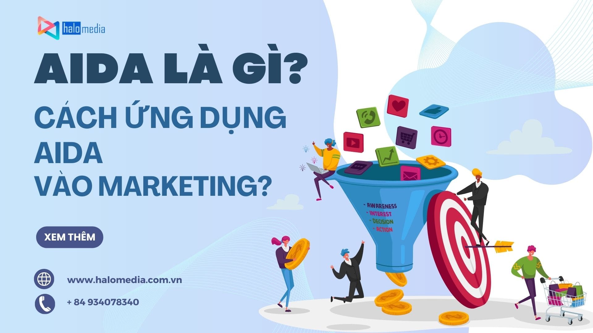 Mô Hình AIDA Là Gì? Ứng Dụng Thực Tế AIDA Trong Marketing